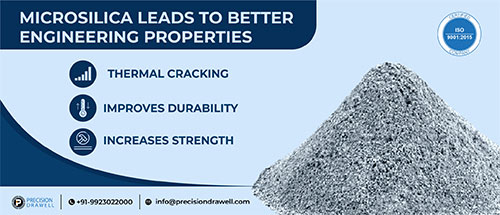 Microsilica Manufacturer, Supplier & Exporter